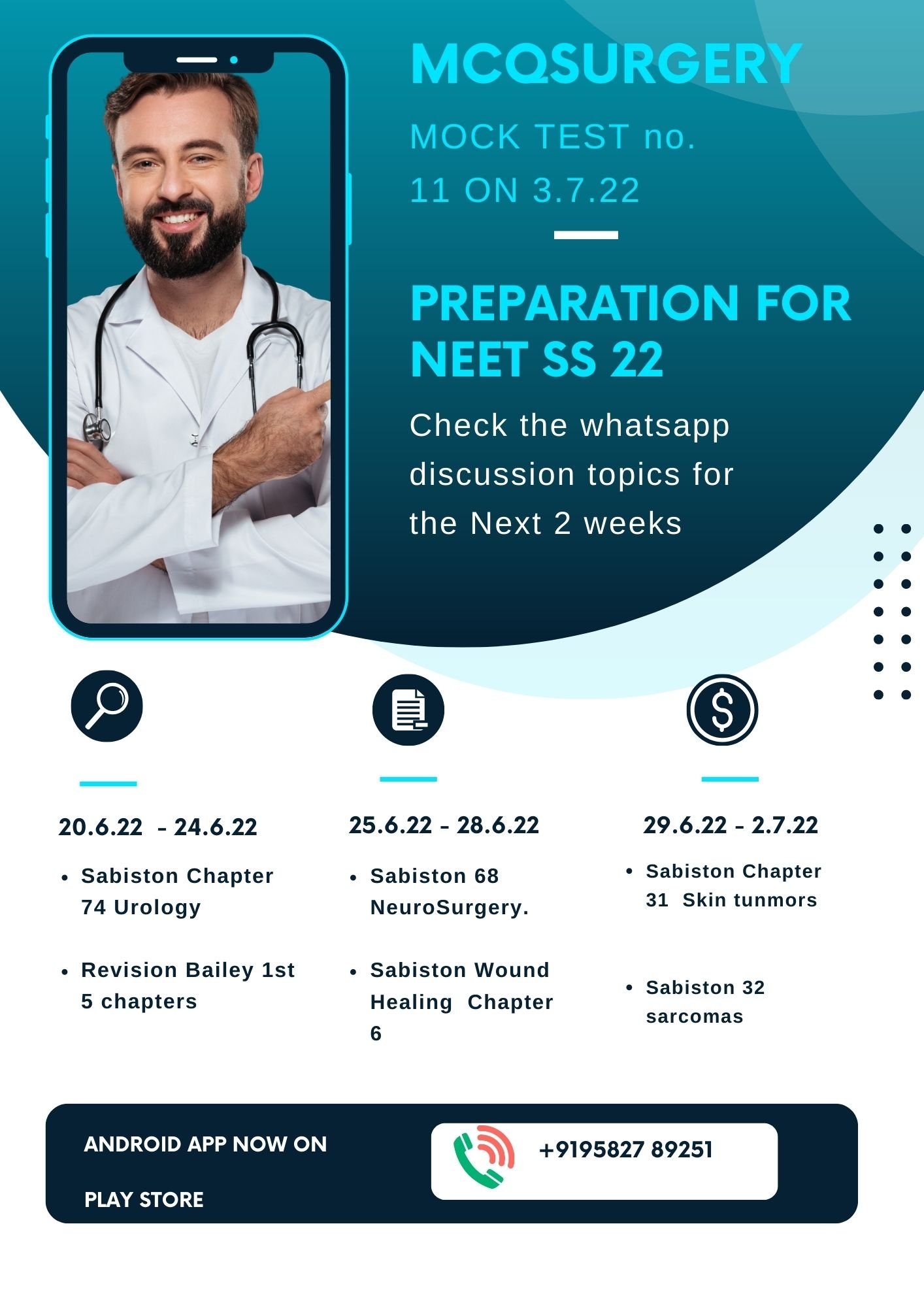 Surgery Superspeciality MCQs – MCH NEET SS Online Preparation